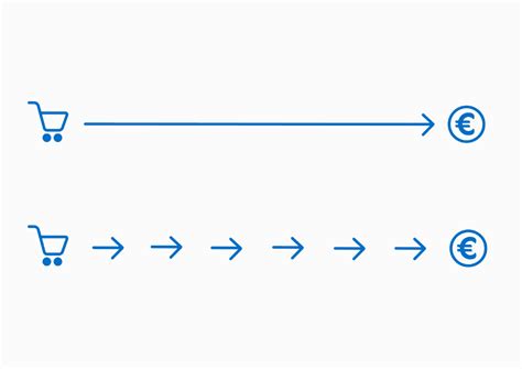 unlocking business benefits with headless and composable architectures