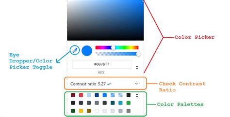 10 Devtools Tricks To Help You With Css And Ux Design Showwcase