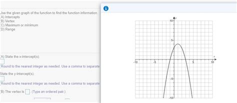 Solved Use The Given Graph Of The Function To Find The Chegg