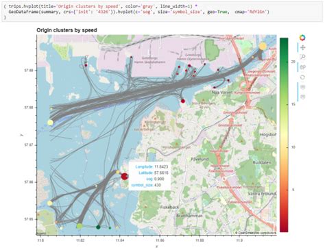 Movement Data In Gis 27 Extracting Trip Origin Clusters From Movingpandas Trajectories Free
