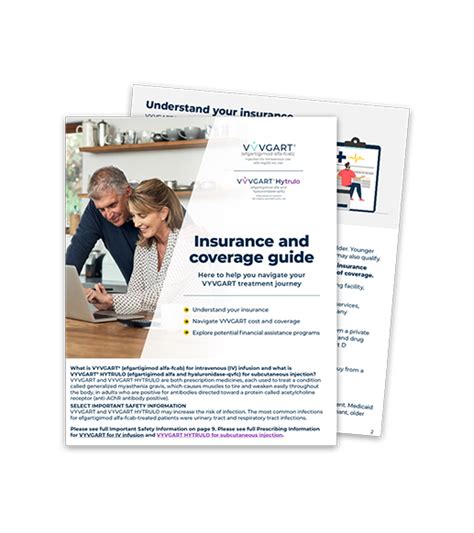 Vyvgart Efgartigimod Alfa Fcab For Iv Infusion And Vyvgart Hytrulo Efgartigimod Alfa And