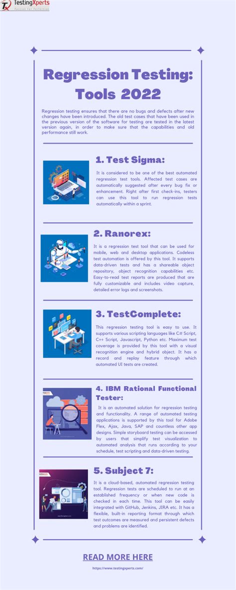 regression testing tools 2022 webservicestesting