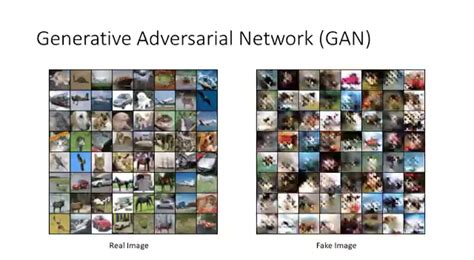 Video Rob Sullivan On Linkedin Artificialintelligence Computervision Deeplearning Gans