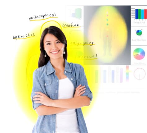 Aura Reading And Analysis The Aura Chakra Company