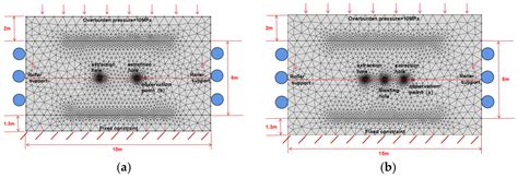 Numerical Simulation Of Gas Extraction In Coal Seam Strengthened By Static Blasting