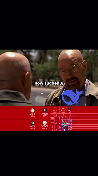 Joshua Olugotun On Linkedin Ai Investors Vs Deepseek Cant Wait To See How This Unfolds