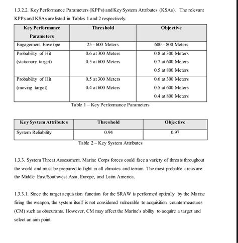 1 3 2 2 key performance parameters kpps and key course hero