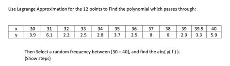 Solved Use Lagrange Approximation For The 12 Points To Find
