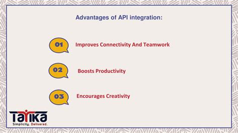 Ppt What Are Advantages Of Api Integration For An Ecommerce Business