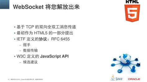 Ppt 使用 Jsr 356 在 Java 中构建 Websocket 应用 Powerpoint Presentation Id5723510