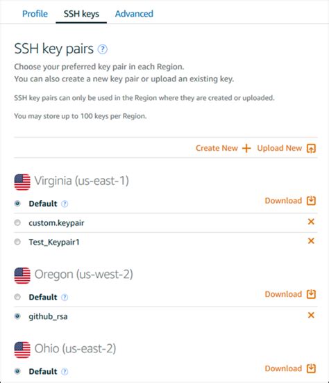 Set Up Ssh Keys For Lightsail Amazon Lightsail