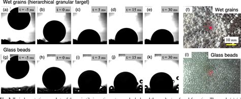 Figure 3 From Impact Drag Force Exerted On A Projectile Penetrating Into A Hierarchical Granular
