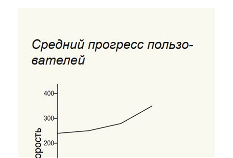Html Как сделать перенос на новую строку слова целиком Stack