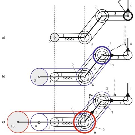 Endless Tendon Driven Kinematic Chains A Parallel Type B Cross Type