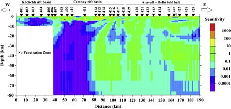 The Sensitivity Matrix Values For The Final Geoelectric Model Fig 8
