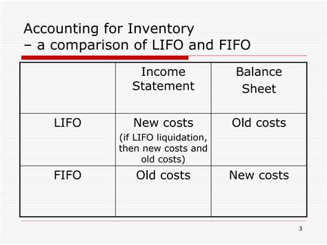 Solution Mastering Accounting For Inventory Comparing Lifo And Fifo Methods And Tax