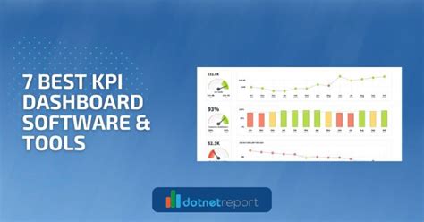 15 Best Kpi Dashboard Software And Tools Dnr