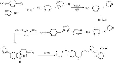 Solid Phase Synthesis Process Of Rizatriptan Benzoate Intermediate Eureka Patsnap Develop