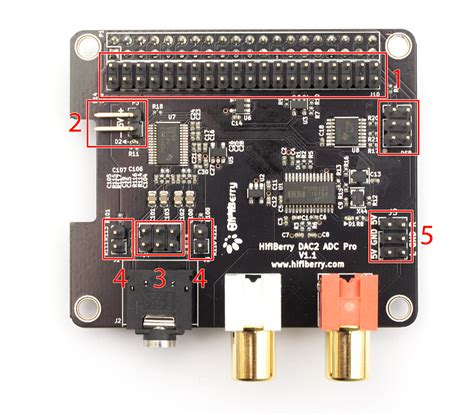 Datasheet DAC ADC Pro HiFiBerry