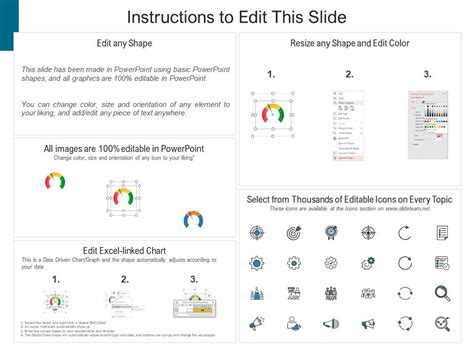 Calculate Net Promoter Score Strategies To Increase Customer Satisfaction Presentation
