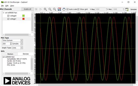 How To Use Adc Captured Data Vertical Axis In Iio Qanda High