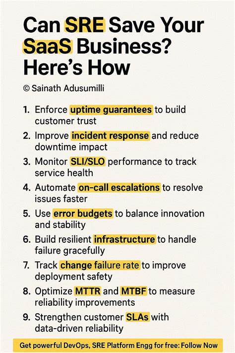 𝘊𝘢𝘯 𝙎𝙍𝙀 𝙨𝙖𝙫𝙚 𝘺𝘰𝘶𝘳 𝙎𝙖𝙖𝙎 𝘣𝘶𝘴𝘪𝘯𝘦𝘴𝘴 Sri Sainath Adusumilli