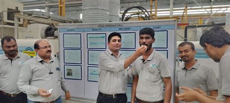 Dipak Pawar On Linkedin Passiontoexceed Winningwithus Igw Bmt