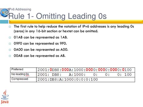 Net 431 D Advanced Computer Networks Ppt Download