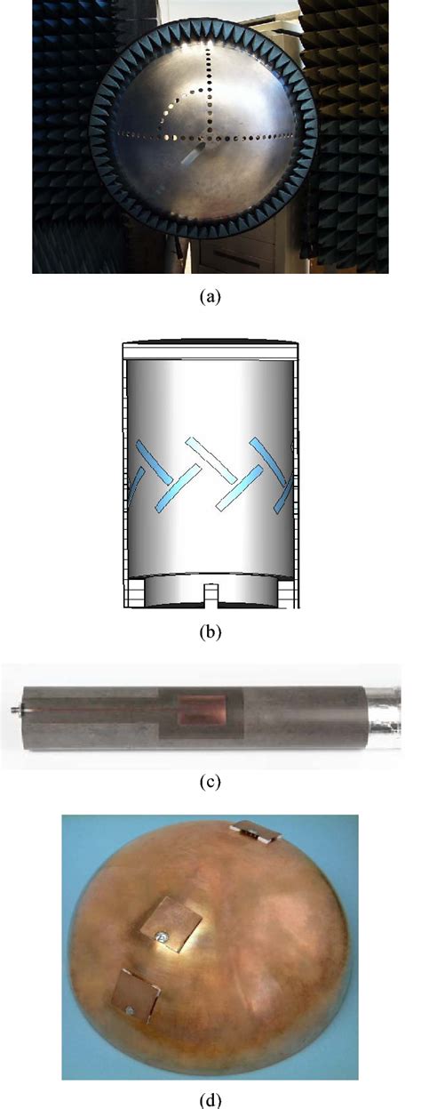 Figure 2 From Structuring Research On Conformal Antennas A European