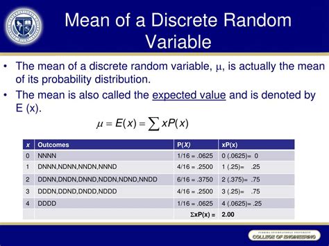 Ppt Chapter 11 Discrete Random Variables And Their Probability