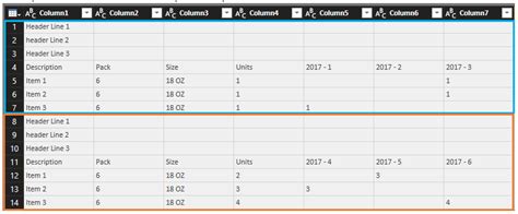 Power Query How To Get Same Row Number For X Number Of Rows Fourmoo Microsoft Fabric
