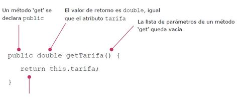 Ingeniería Systems Los Métodos En Java 1 De 3