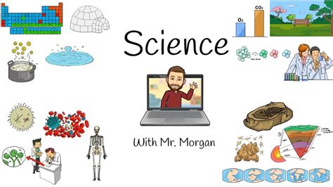 Atomic Structure YouTube