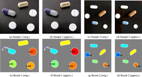 Round Pill Identification Using Original And 5 Bits Approximated Images
