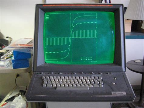 Tektronix 4014