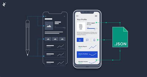 Prototyping With Real Data A Framer Tutorial Toptal