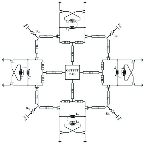 Schematic Of The Proposed Coupled Stack Oscillator Download Scientific Diagram
