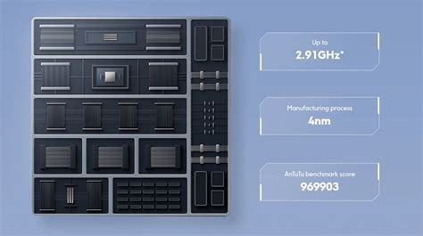 POCO F G GB GB GB Smartphone Original Year Warranty By