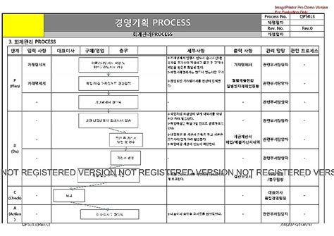 회계관리업무 Flow Chart절차서 자금관리프로세스 재직증명서근태계결근계근무현황서 면담일지회의록경력증명서조태계외출계근태현황보고서사직서예산품의서안전