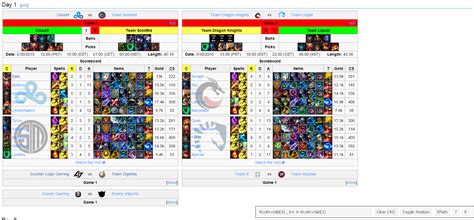Rvest And SelectorGadget