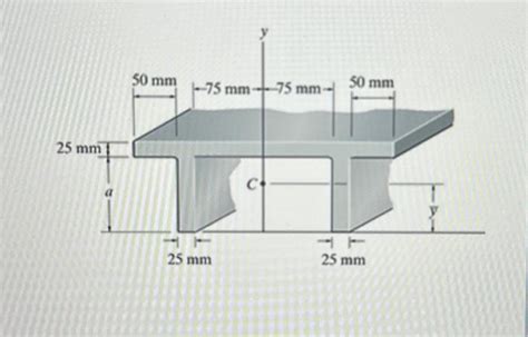 Solved Consider The Beam In Ergure 1 Take A240 Mm