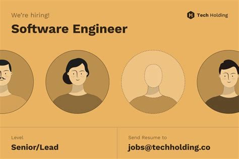 Hiring Hiringalerts Softwareengineerjobs Softwaredeveloper Node
