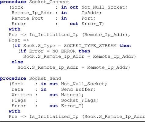Figure 4 From Layered Formal Verification Of A Tcp Stack Semantic Scholar
