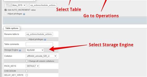 Difference Between Innodb And Myisam