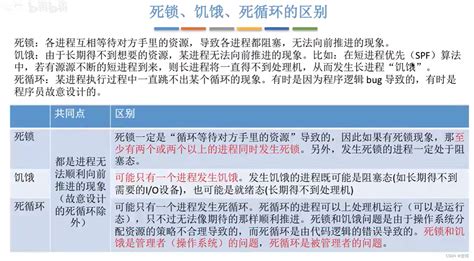操作系统原理 第三章 处理机调度与死锁 操作系统中要求服务的时间包括 csdn博客
