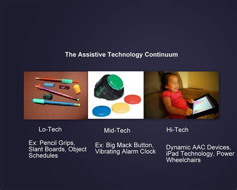 What Is No Tech Assistive Technology At Christian Liao Blog