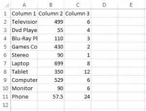 Excel VBA Macros How To Change Text In A Cell The JayTray Blog