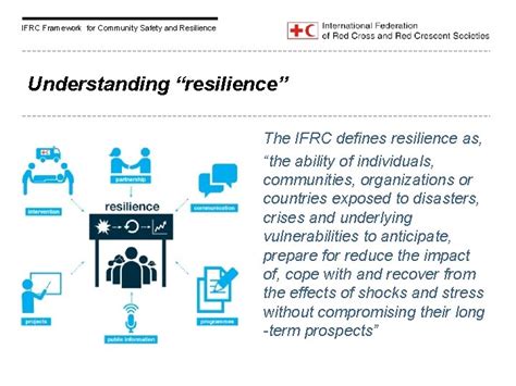 Ifrc Framework For Community Safety And Resilience Ifrc