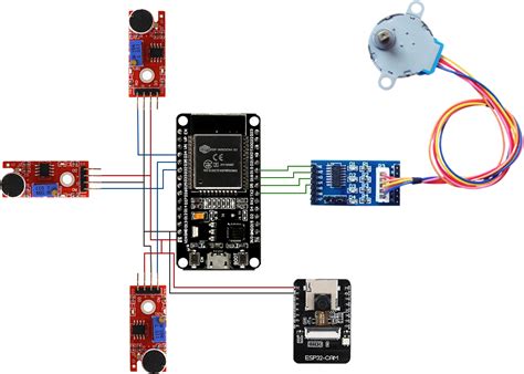 GitHub Bsald The Watcher This Repository Explains The Construction Of A Device Controlled