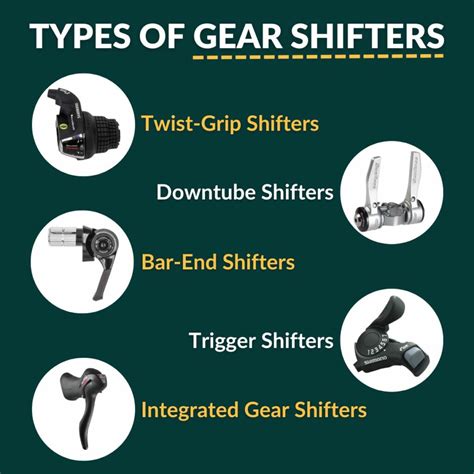 Bike Gears Explained How To Use Bicycle Gears For Dummies